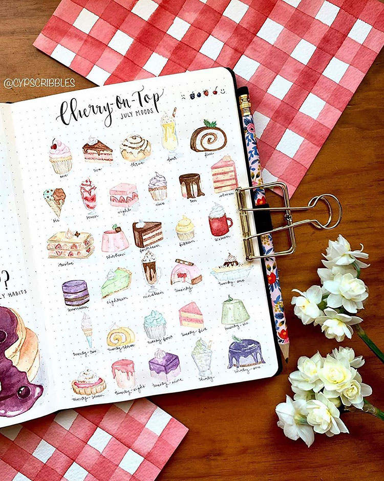 55 Stunning Bullet Journal Headers and Titles - Mom's Got the Stuff