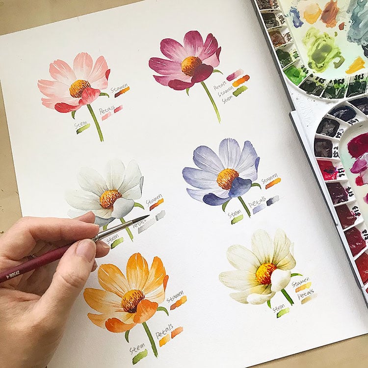 Watercolor Flower Painting Ideas for Beginners - Mom's Got the Stuff