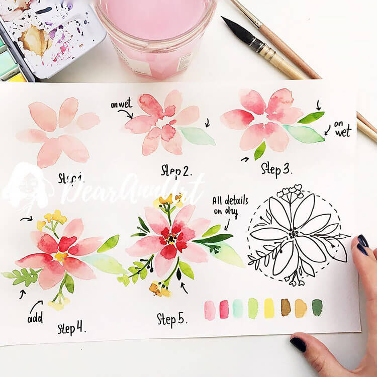 Watercolor Painting Tutorials from DearAnnArt - Mom's Got the Stuff