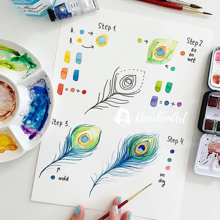 Watercolor Painting Tutorials from DearAnnArt - Mom's Got the Stuff