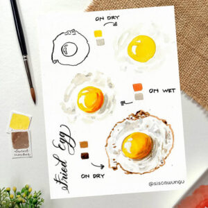 Watercolor Food Painting Tutorials - Mom's Got the Stuff