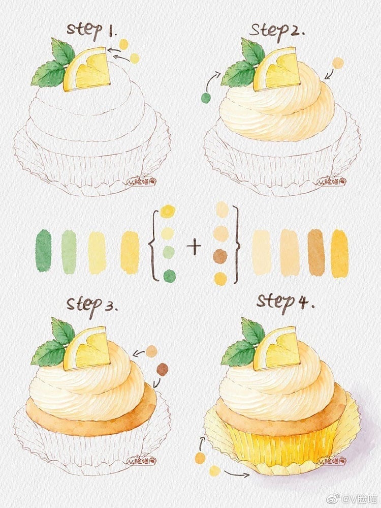 Watercolor Food Painting Tutorials - Mom's Got the Stuff
